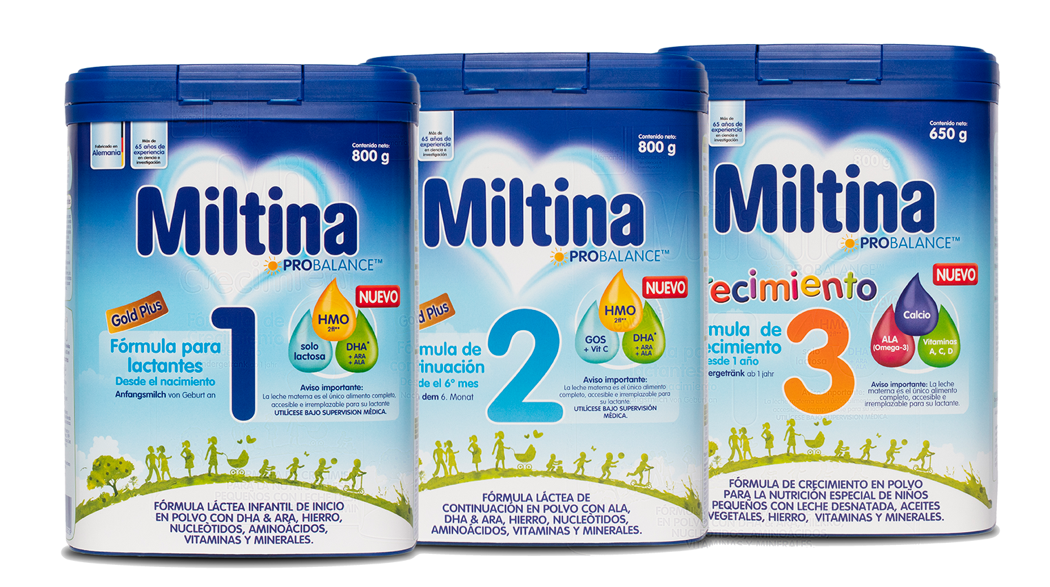 Homepage - Miltina